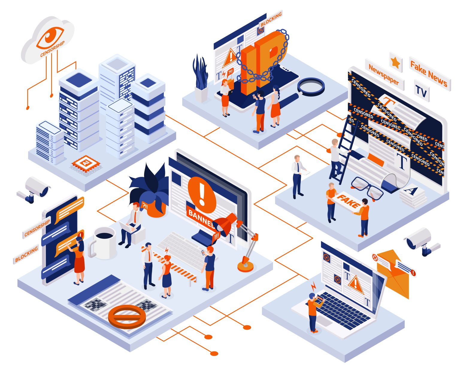 Intelligent Infrastructure & Networking